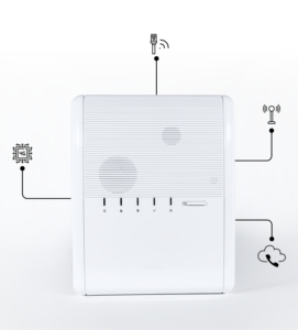 Agility 4 - RISCO Marketing