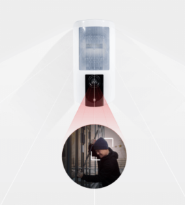 Beyond Outdoor Detector - RISCO