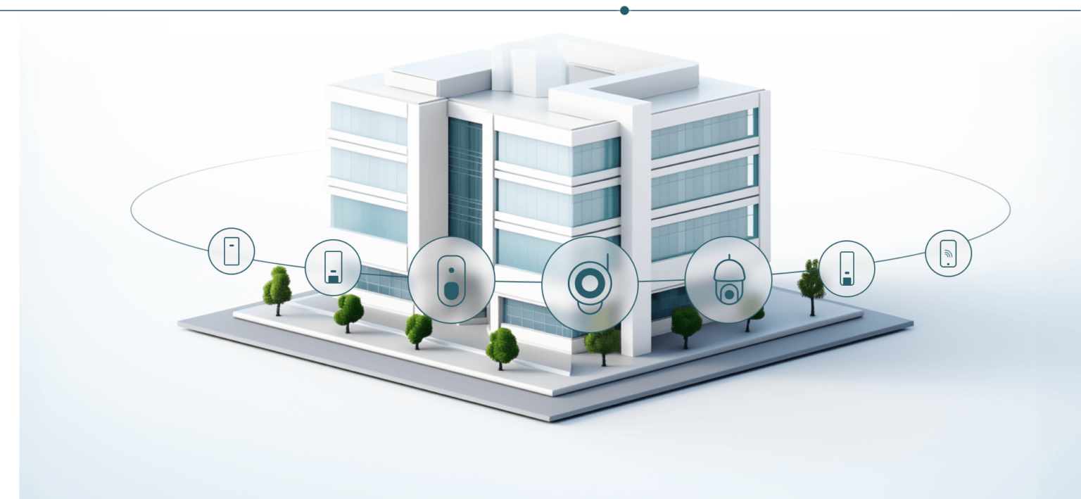 Commercial Security Systems & Access Control | RISCO