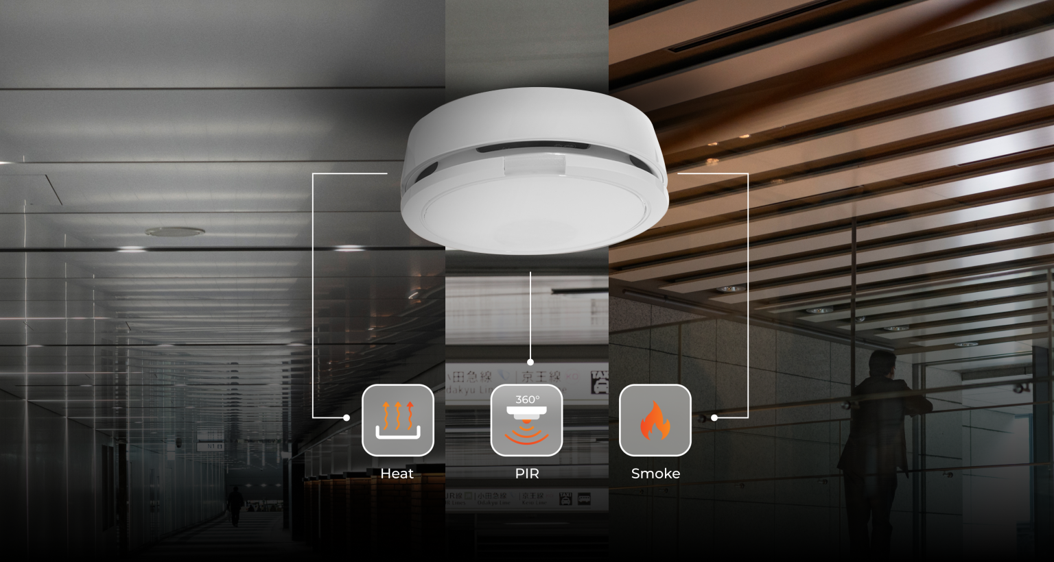 Wireless LuNAR FireWatch: One Product, Three Innovations! - RISCO